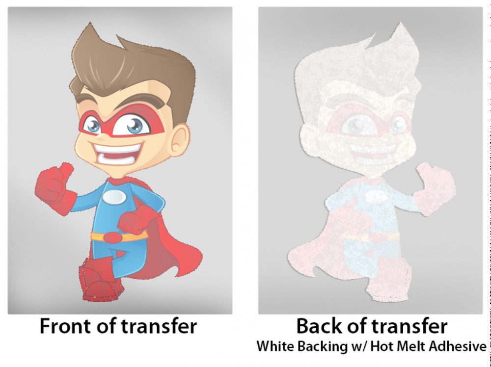 DTF - Ez Printing Banners